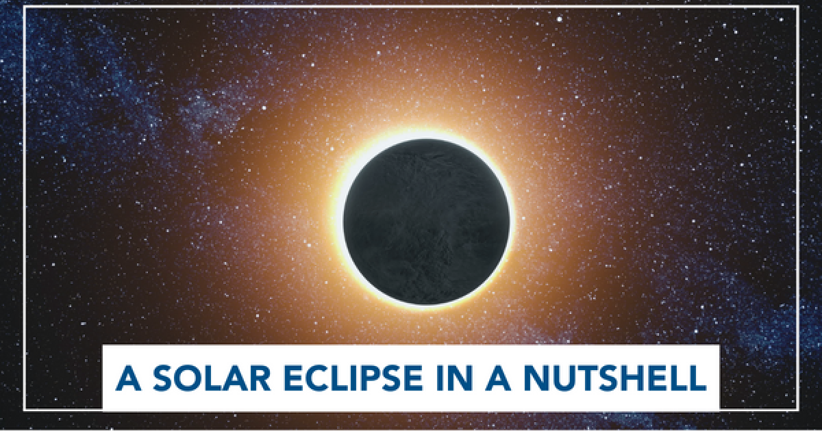 Veritas Press | A Solar Eclipse in a Nutshell